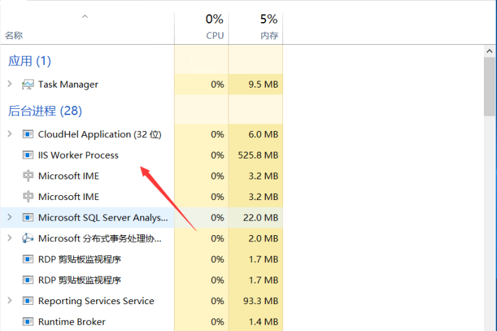 进程IIS worker process是什么来的(IIS worker process 占CPU 100%是什么原因) - 主机帮